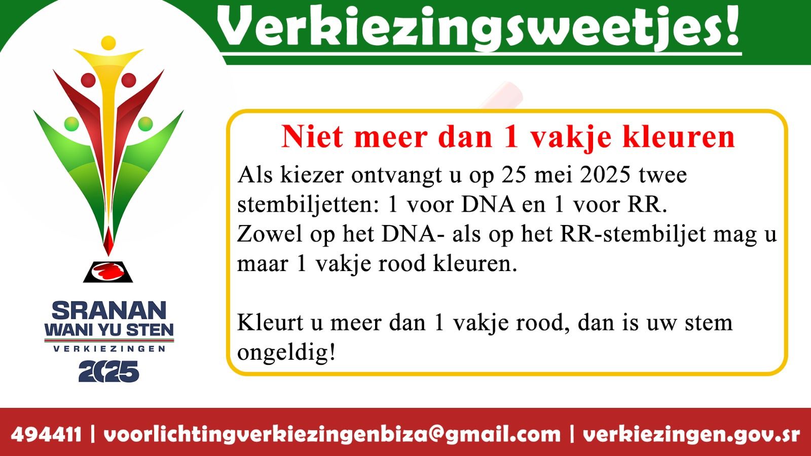 ASV | Verkiezingsweetjes